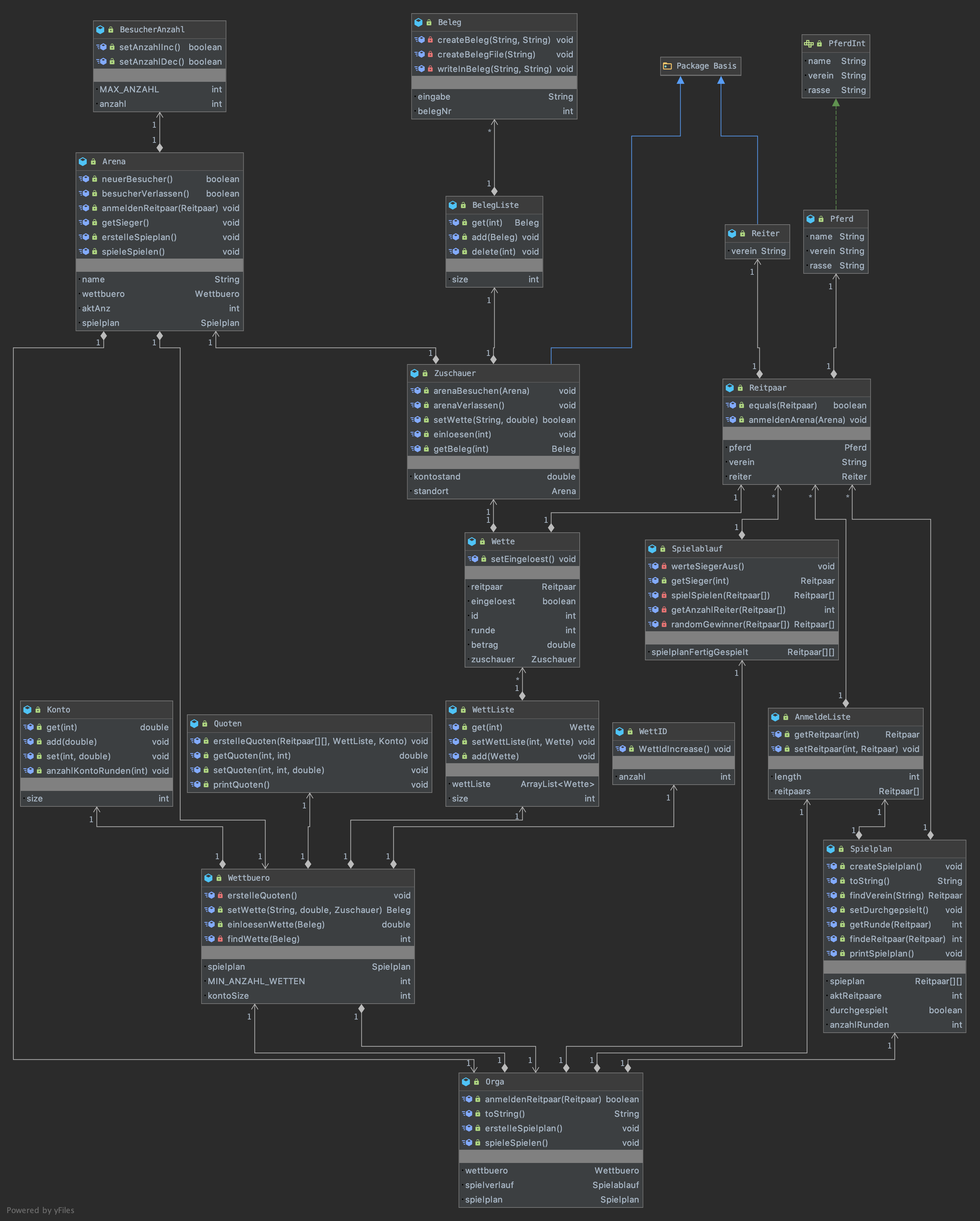 GitHub - arminv1001/Pferderennbahn