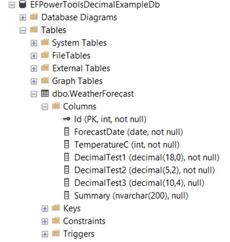 Best way to manage decimals in stored procedures · Issue #1784 · ErikEJ/EFCorePowerTools · GitHub