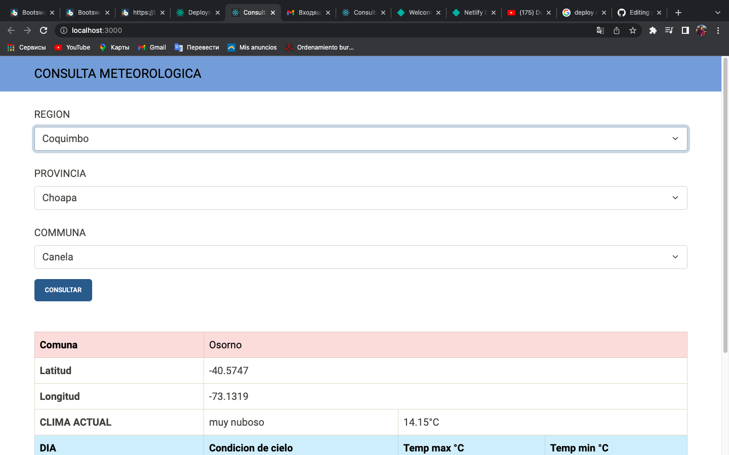 GitHub - balin-sv/prueba-tecnica-ReactJS