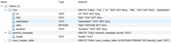 GitHub - joet-dev/TripLogger: Android app used to log trips. Users can ...