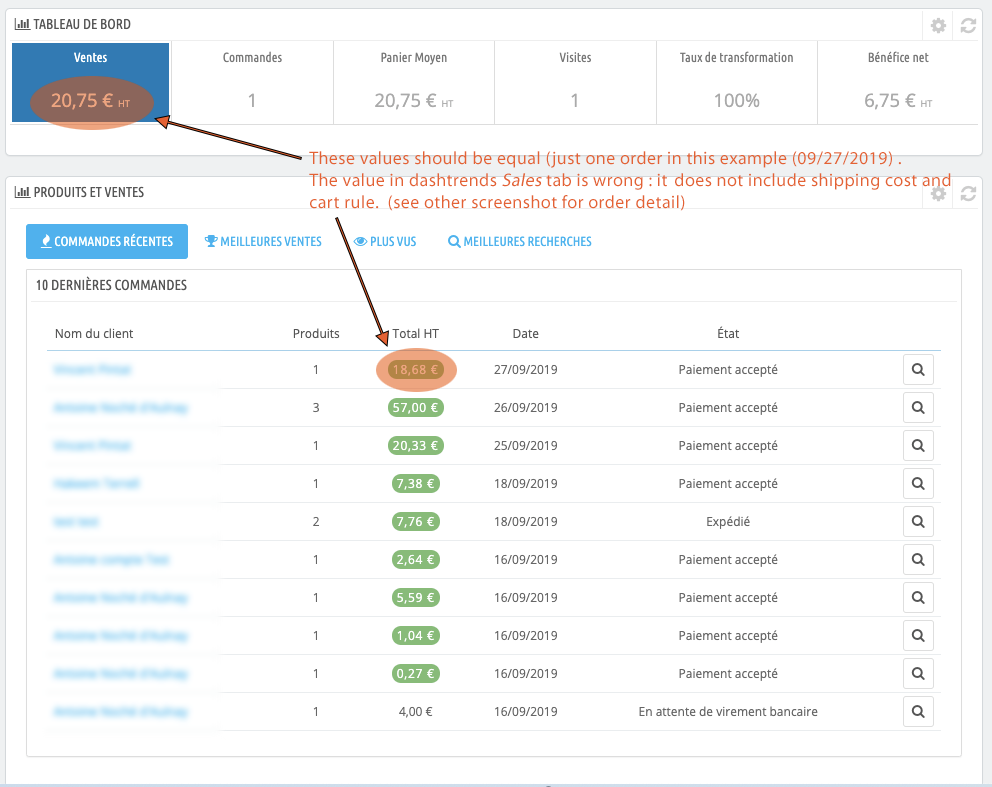 Dashtrends · Issue 15727 · Prestashop Prestashop · Github