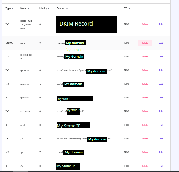 DNS problem, please assist · postalserver · Discussion #2168 · GitHub