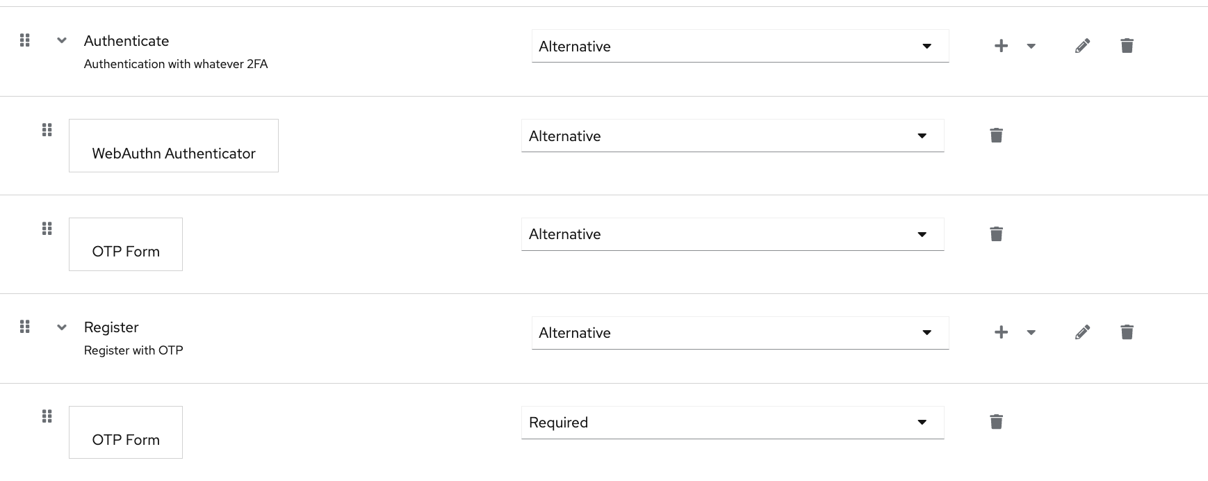 Create authentication flow with mandatory 2FA with OTP or WebAuthn · keycloak keycloak ...
