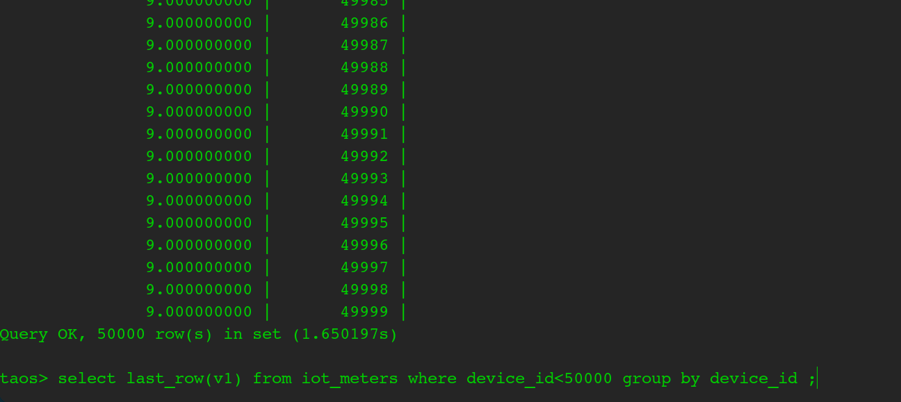 After many queries, the memory consumption of taos remains high · Issue ...
