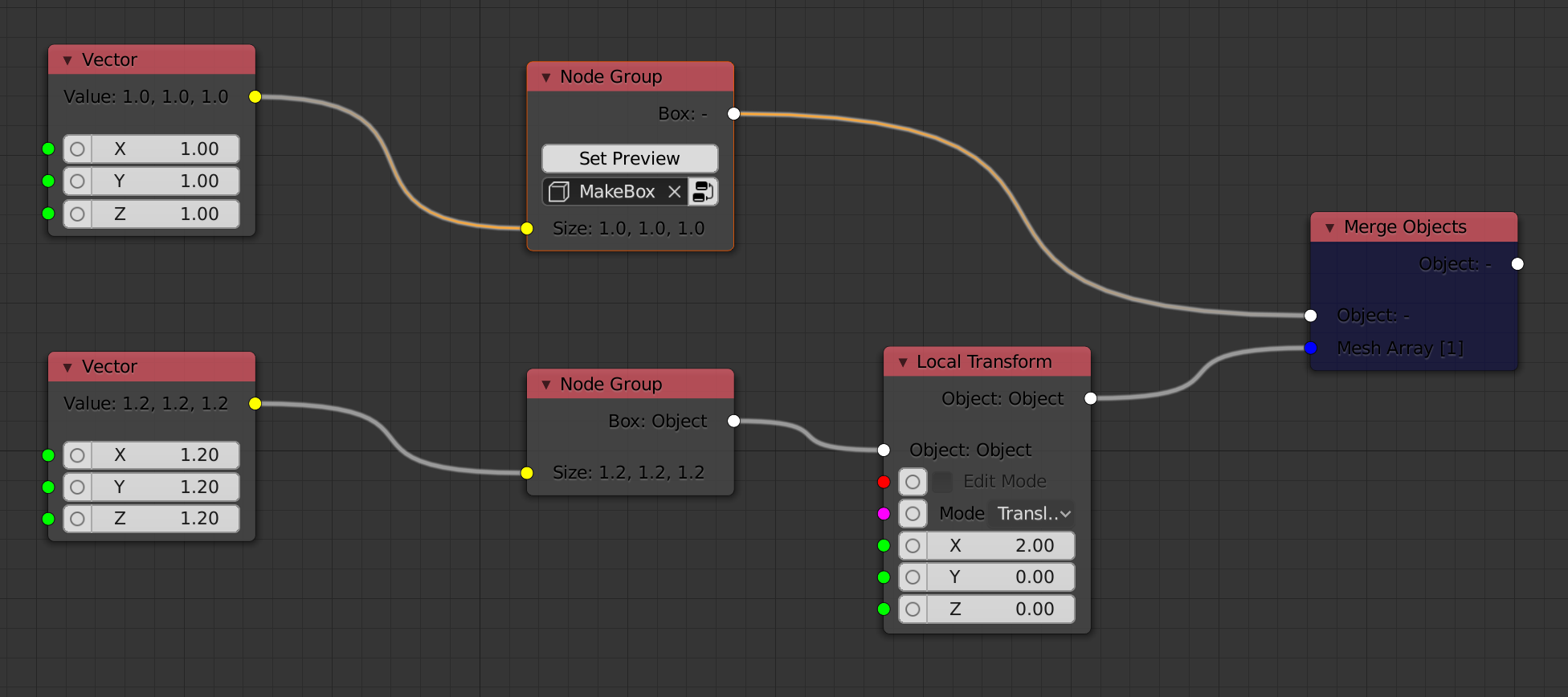 [BUG] Merge Objects wouldn't merge two NodeGroups · Issue #139 · aachman98/Sorcar · GitHub