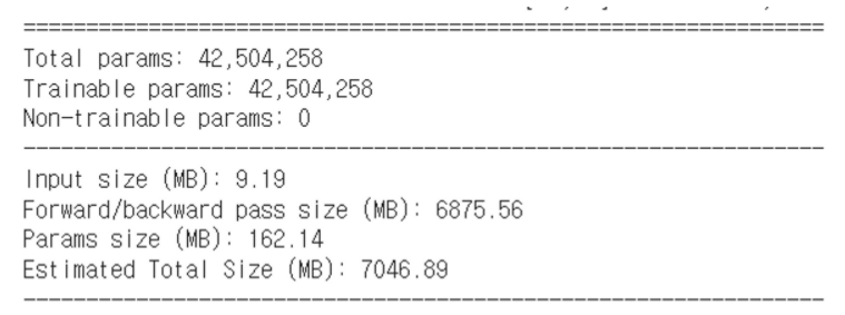 GitHub - Byeon-MJ/Face_Mask_Detection: CV Project : Mask Detection