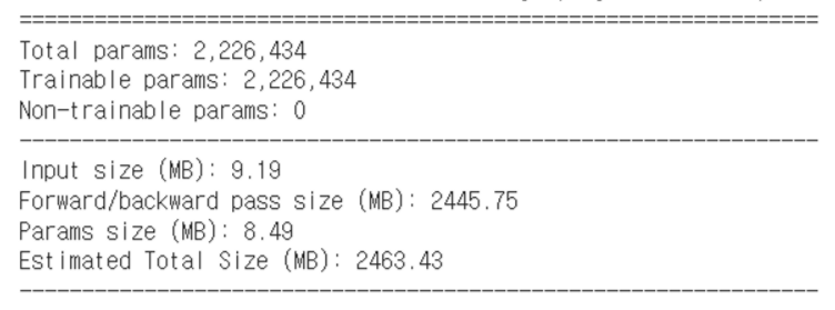 GitHub - Byeon-MJ/Face_Mask_Detection: CV Project : Mask Detection