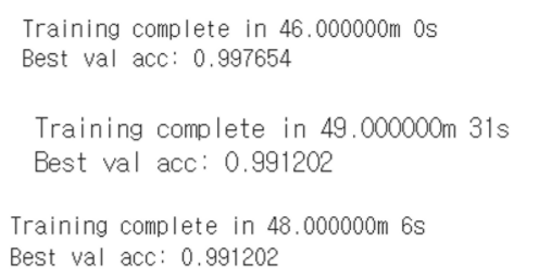 GitHub - Byeon-MJ/Face_Mask_Detection: CV Project : Mask Detection