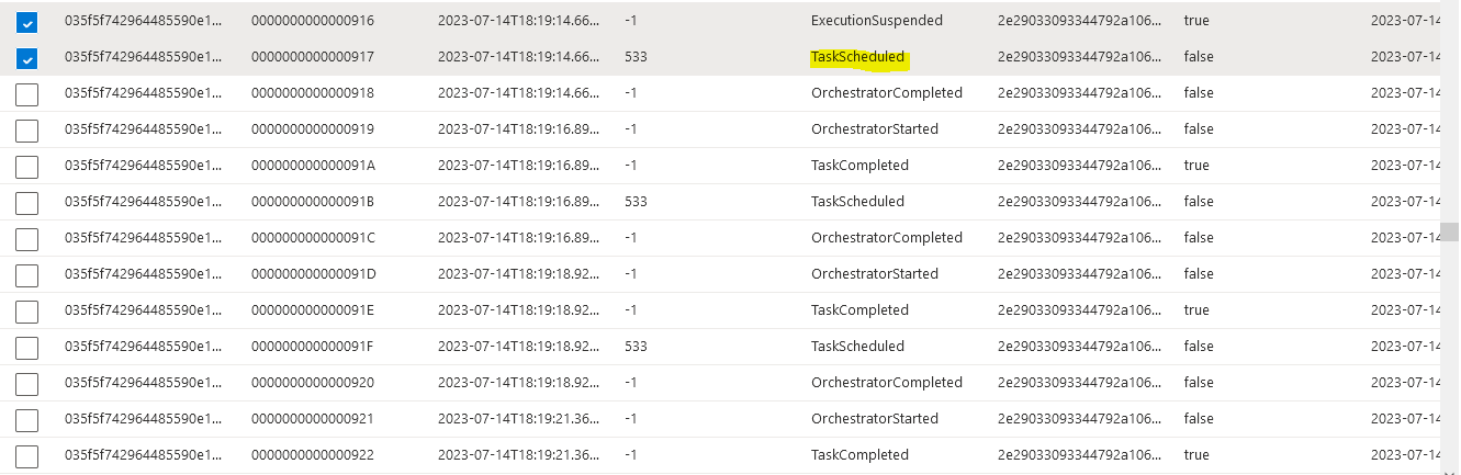 Random "Non-Deterministic workflow detected: A previous execution of this orchestration ...
