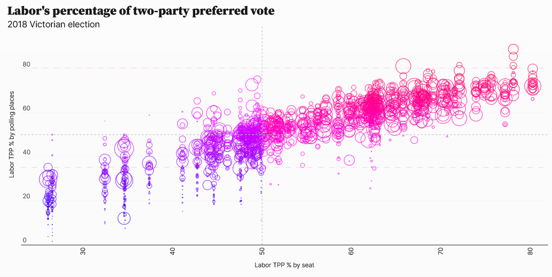GitHub - jckkrr/modular_table_scraper: A script to get the table data from any table in the HTML ...