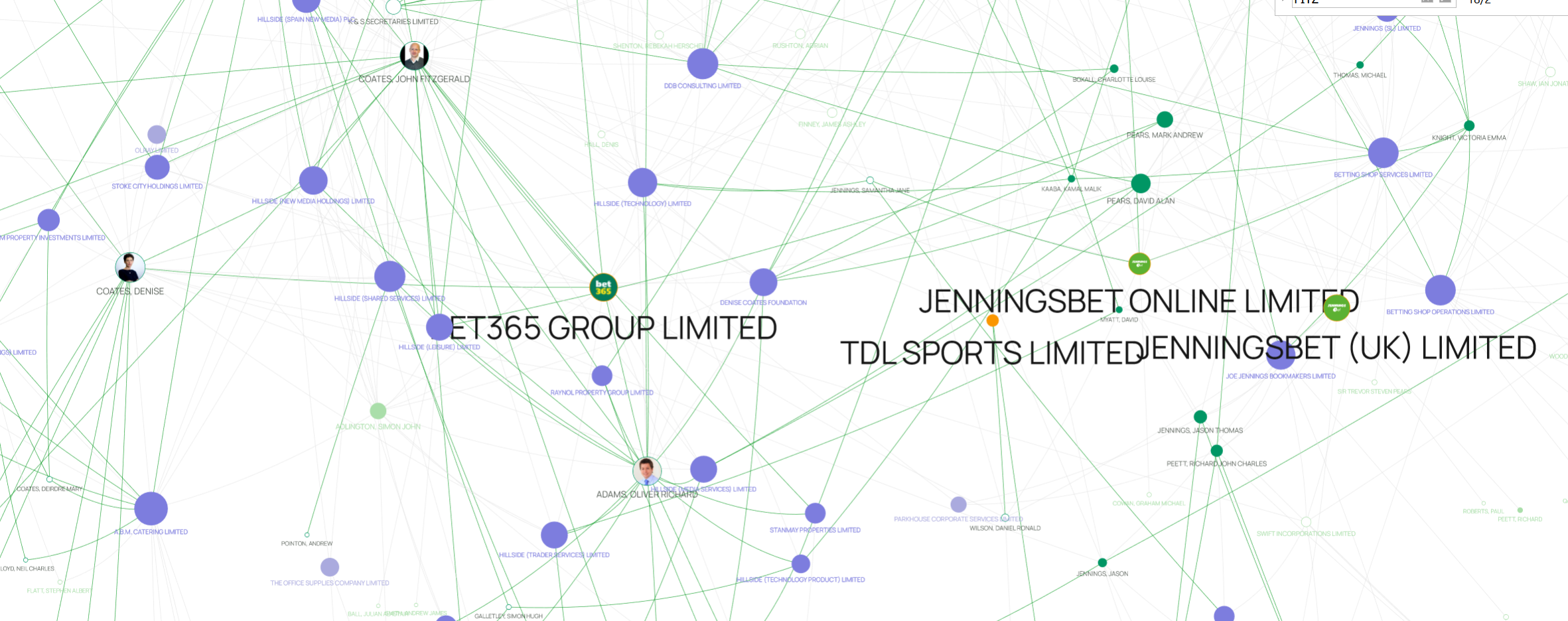 GitHub - jckkrr/UK_Companies_House_Network_Mapper: Who's connected to who in the world of ...