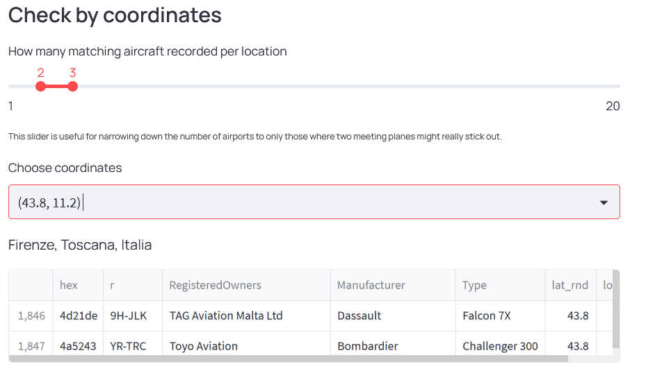 GitHub - jckkrr/bellingcat_hackathon_2304_submission