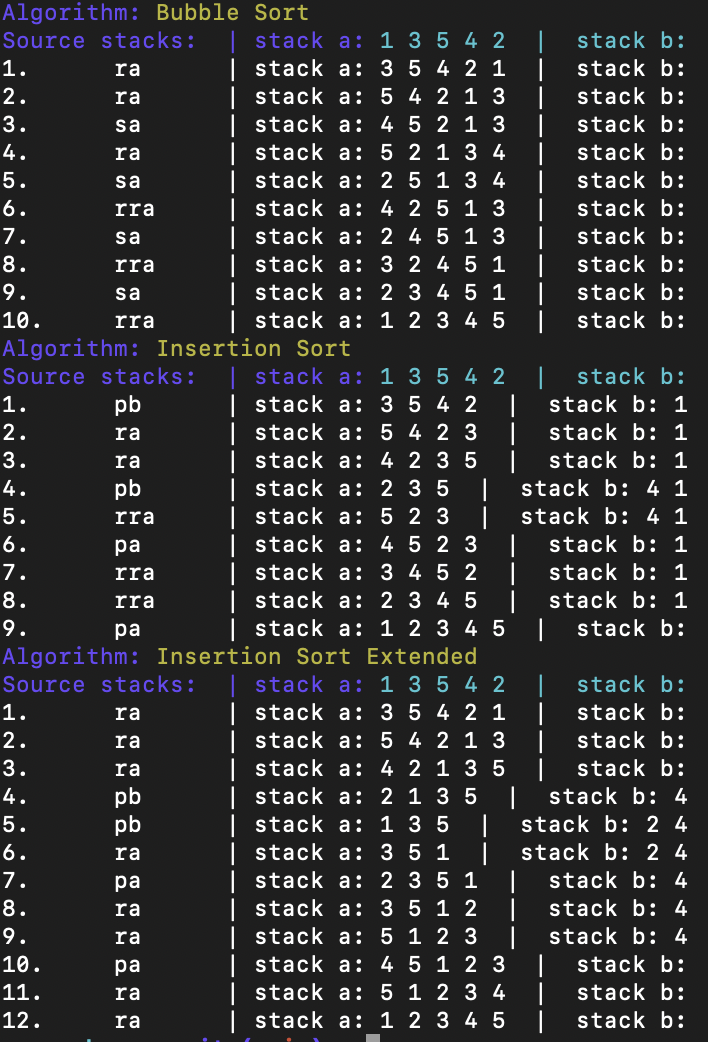 GitHub - cgladis/push_swap: This project will make you sort data on a stack, with a limited set ...