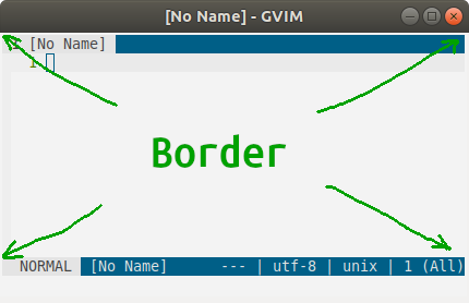 Hard-coded 2 pixel border in GTK gVim · Issue #3575 · vim/vim · GitHub