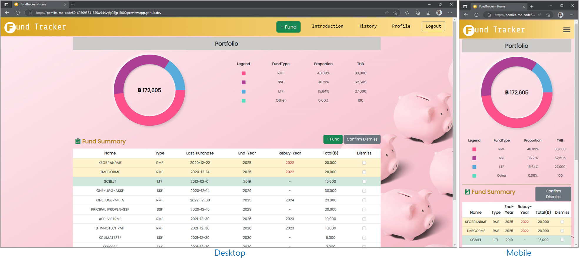 GitHub - pemika-me/Fund_Tracker: CS50x Final Project