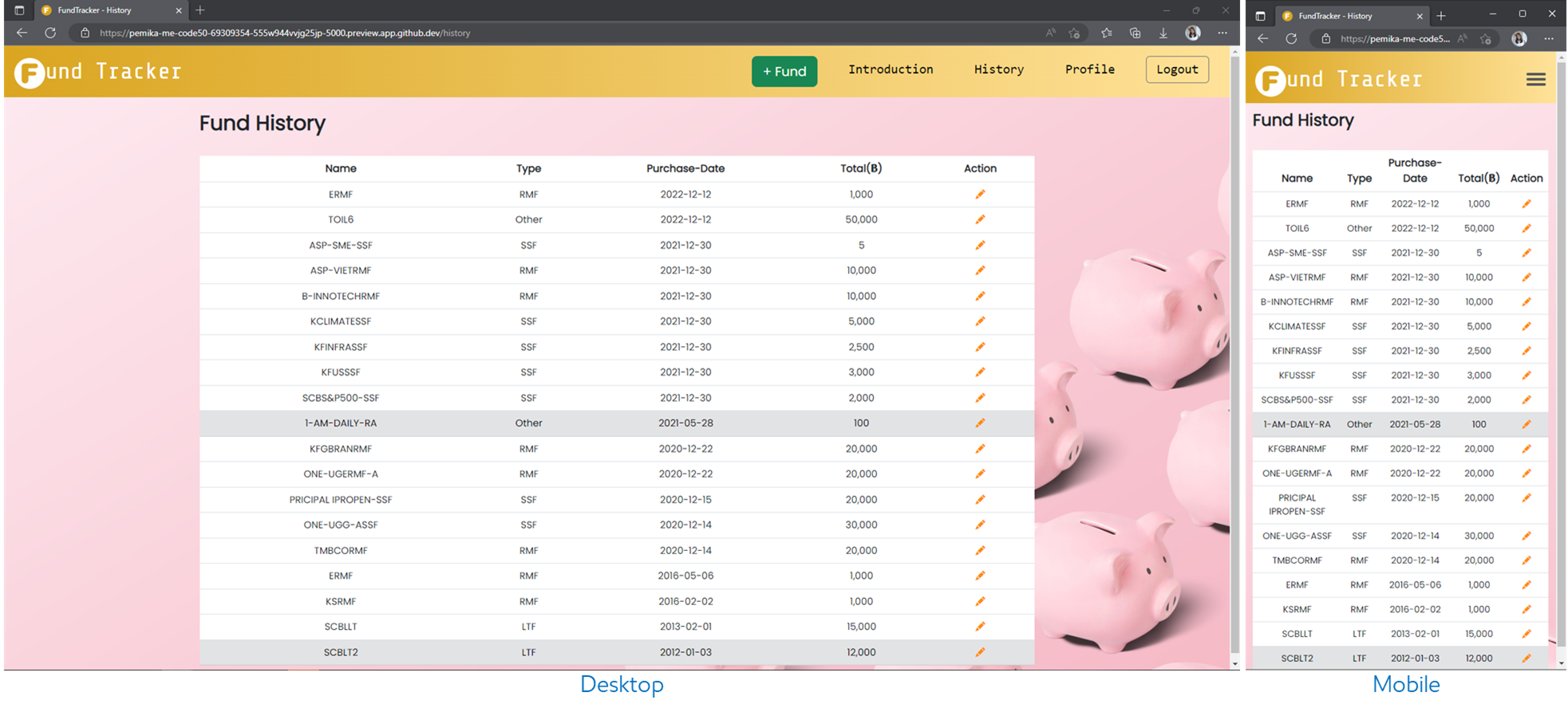 GitHub - pemika-me/Fund_Tracker: CS50x Final Project