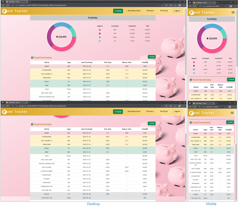 GitHub - pemika-me/Fund_Tracker: CS50x Final Project