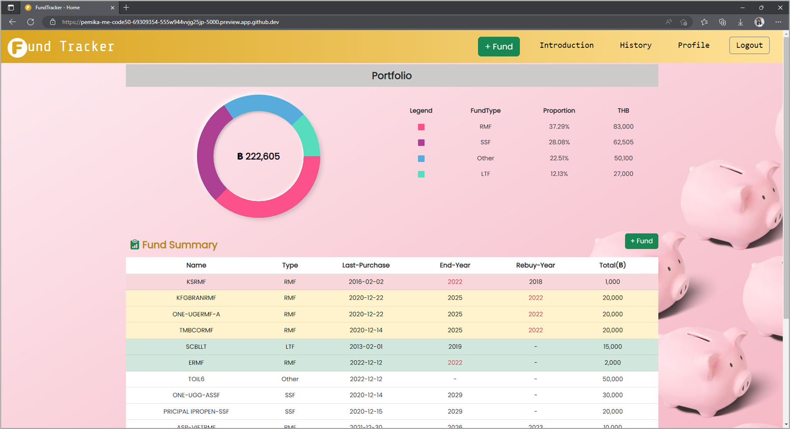 GitHub - pemika-me/Fund_Tracker: CS50x Final Project