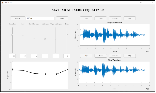 GitHub - PannawatKingkaew/Signal_Project_Equalizer