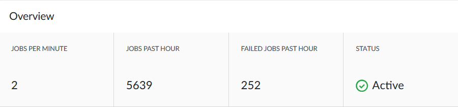 Seat\Eveapi\Jobs\Contracts\Corporation\Items - Duplicate entry for key 'PRIMARY' · Issue #297 ...