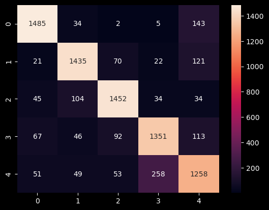 GitHub - ajay-jayanth/VaporVision