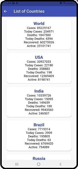 GitHub - Neela08/flutter-covid-analysis