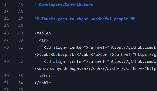 Added a bot for contributers by shivamvishwakarm · Pull Request #28 · MultiEmail/backend · GitHub