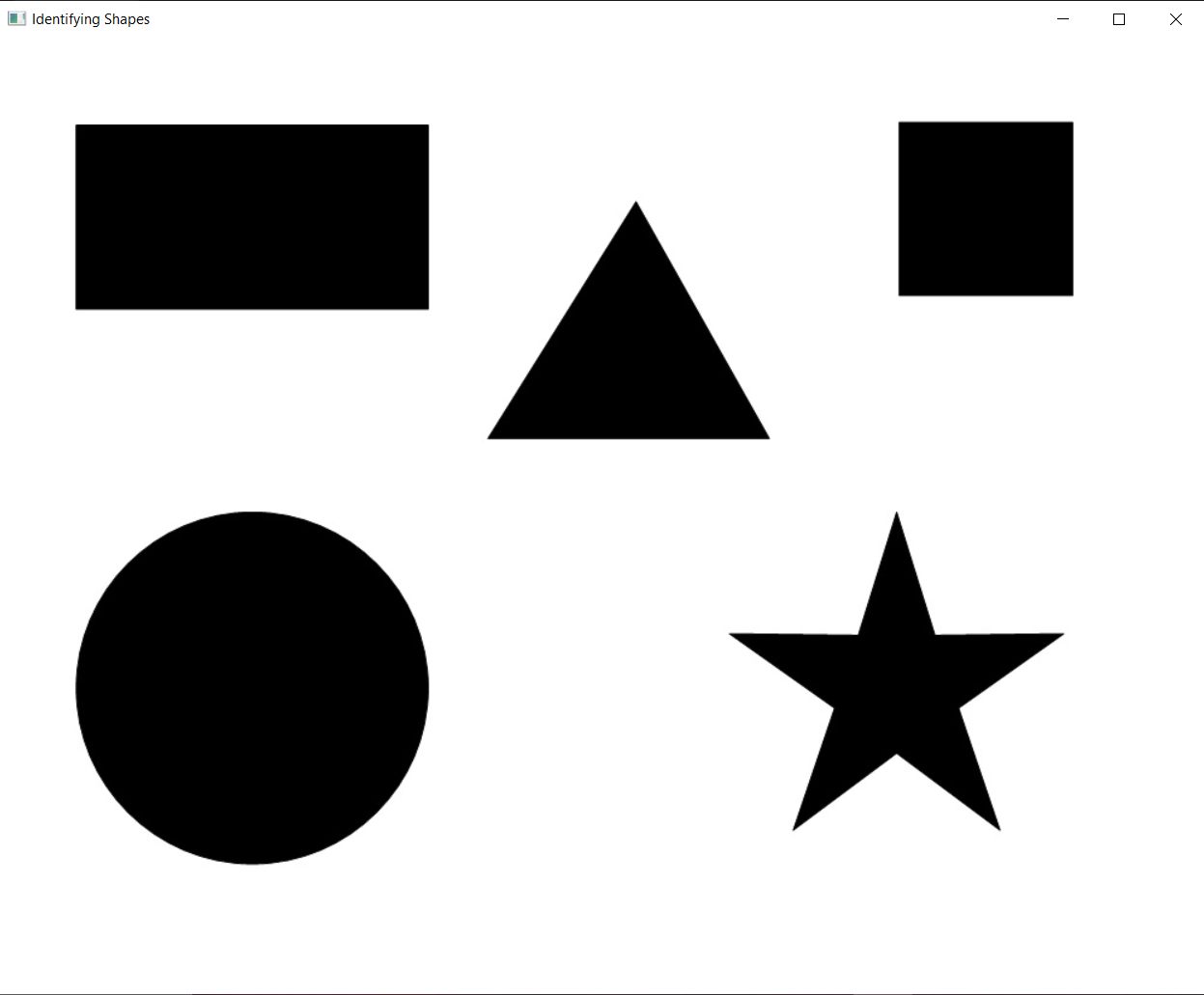 GitHub - Tanu-Shree-31/Identifying-Contours-by-Shape---OpenCV