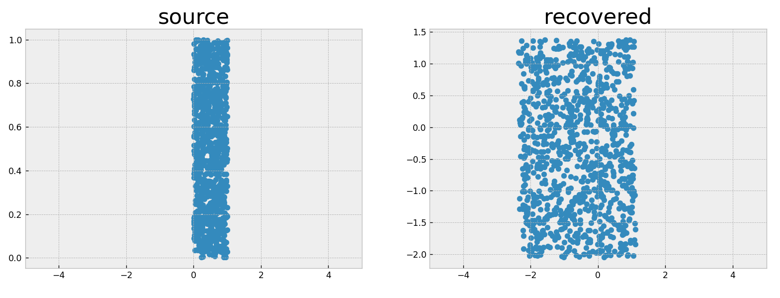 GitHub - pln-pln/ICA-with-PSO