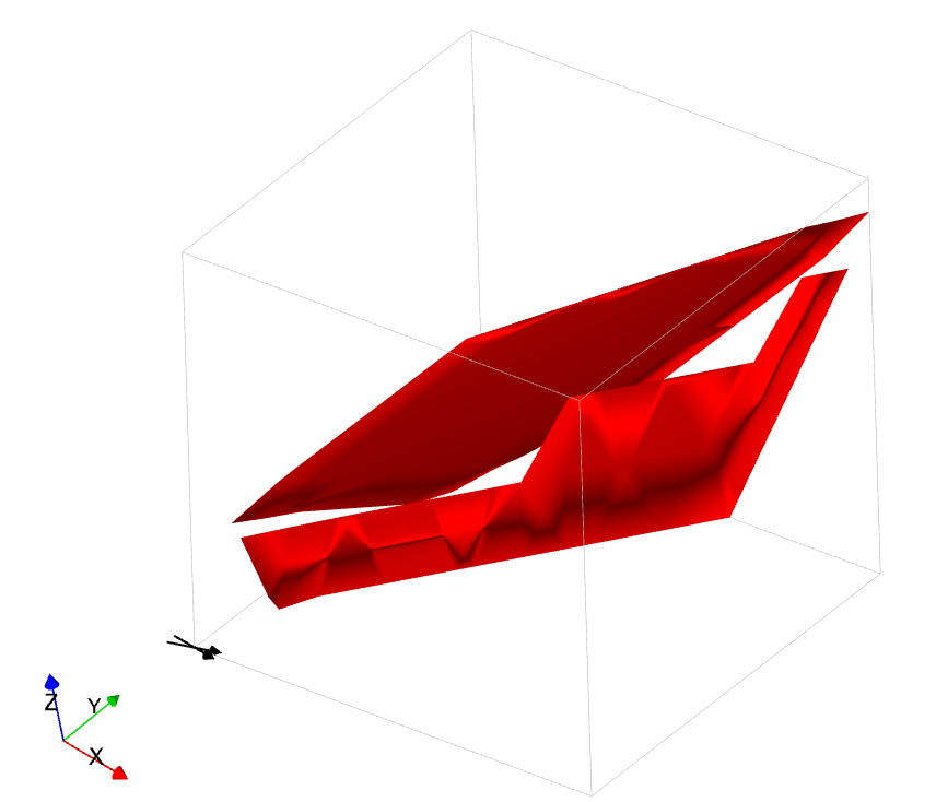 [Question] · Issue #158 · Loop3D/LoopStructural · GitHub