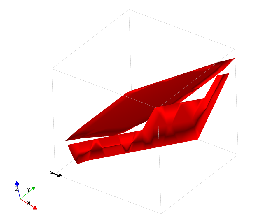 [Question] · Issue #158 · Loop3D/LoopStructural · GitHub