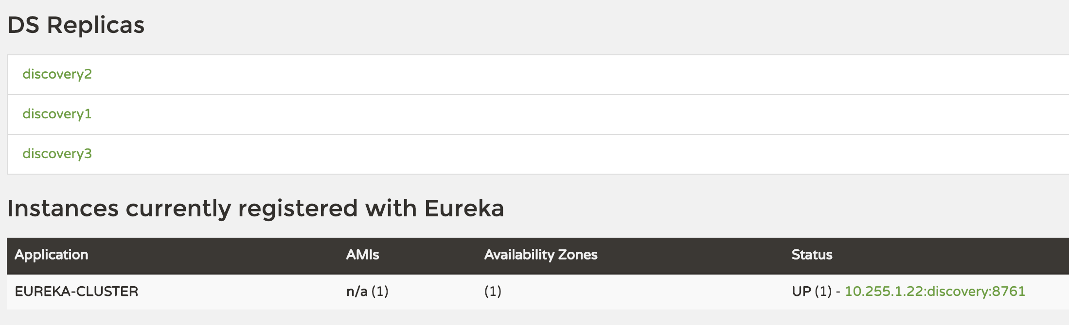 Eureka server Unavailable replicas on swarm · Issue #3373 · spring-cloud/spring-cloud-netflix ...