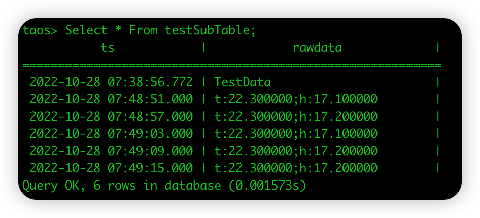 GitHub - Edgenesis/shifu-tdengine-demo
