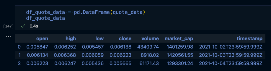 Feature Request: Facilitate parsing of OHLCV data (facing opaque `TypeError: Expect data.index ...