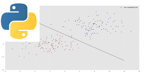 GitHub - KarthikGogisetty07/OpenCV: AeroMIT-Advanced Drone Research Taskphase