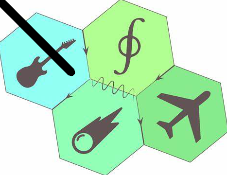 GitHub - KarthikGogisetty07/OpenCV: AeroMIT-Advanced Drone Research Taskphase