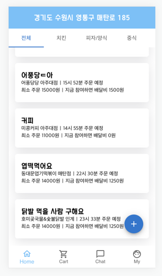 GitHub - AJOU-SW-Capstone-Design/Capstone-Server