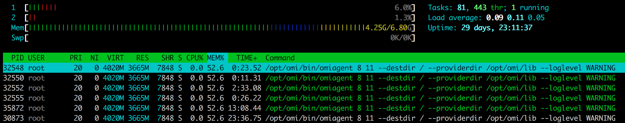 omiagent keep consuming high memory · Issue #498 · microsoft/OMS-Agent-for-Linux · GitHub