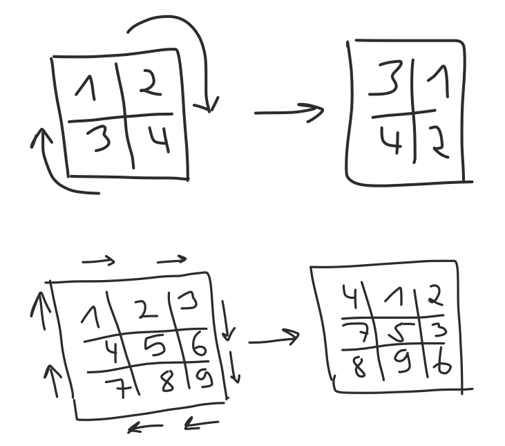 GitHub - gabrielsecani/matrix-challenge