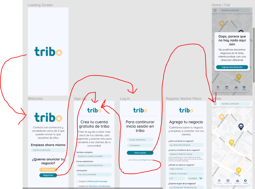 NavigationsScreen · Issue #72 · BrightCoders-Proyectos/tribo-mobile · GitHub