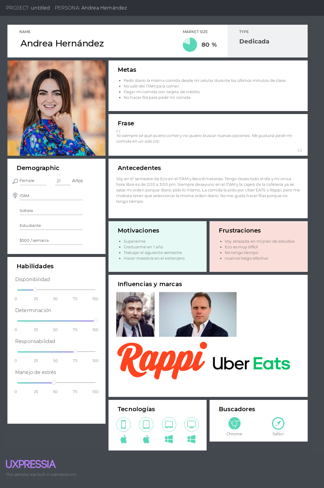 Proyecto-Equipo1/Personas_CustomerJourneys.md at main · ITAM-ADSI-2022/Proyecto-Equipo1 · GitHub