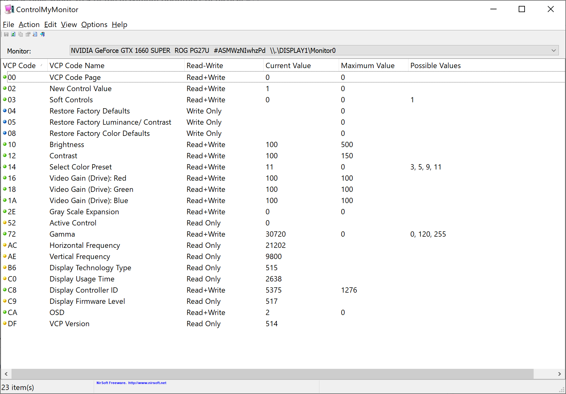 100 in twinkle-tray is only about 20% of the maximum brightness of display · Issue #72 ...