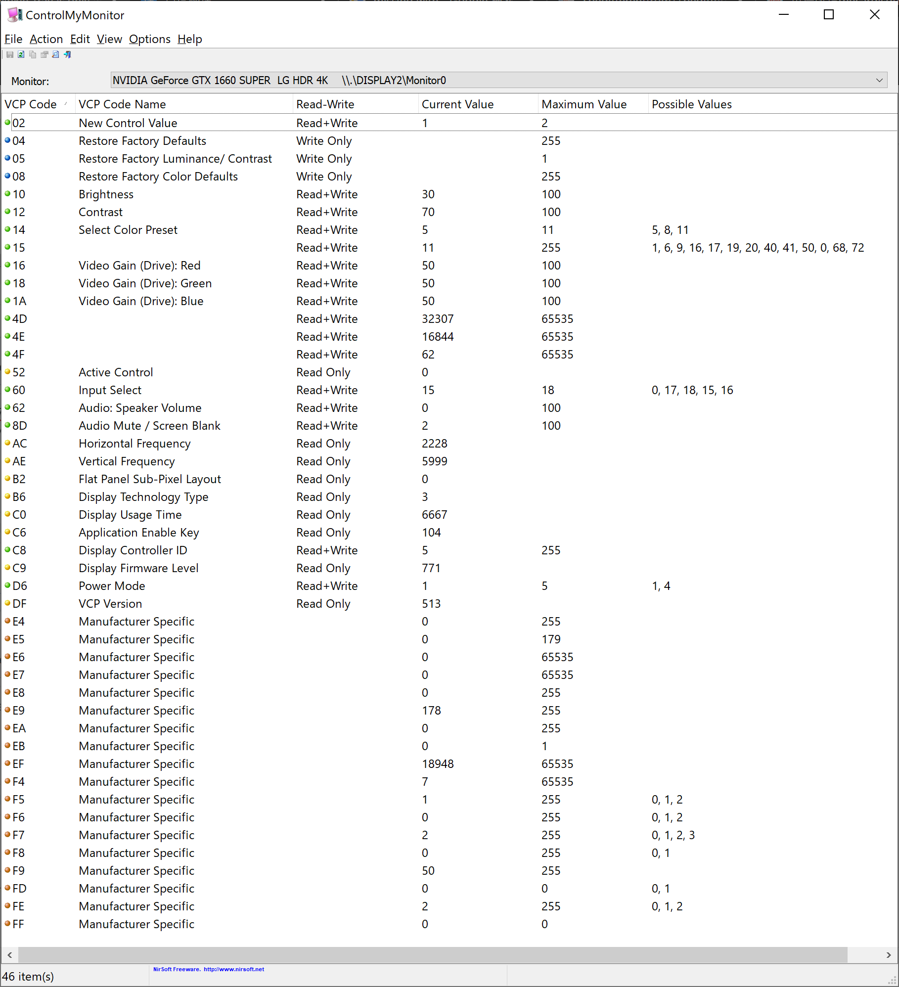 100 in twinkle-tray is only about 20% of the maximum brightness of ...