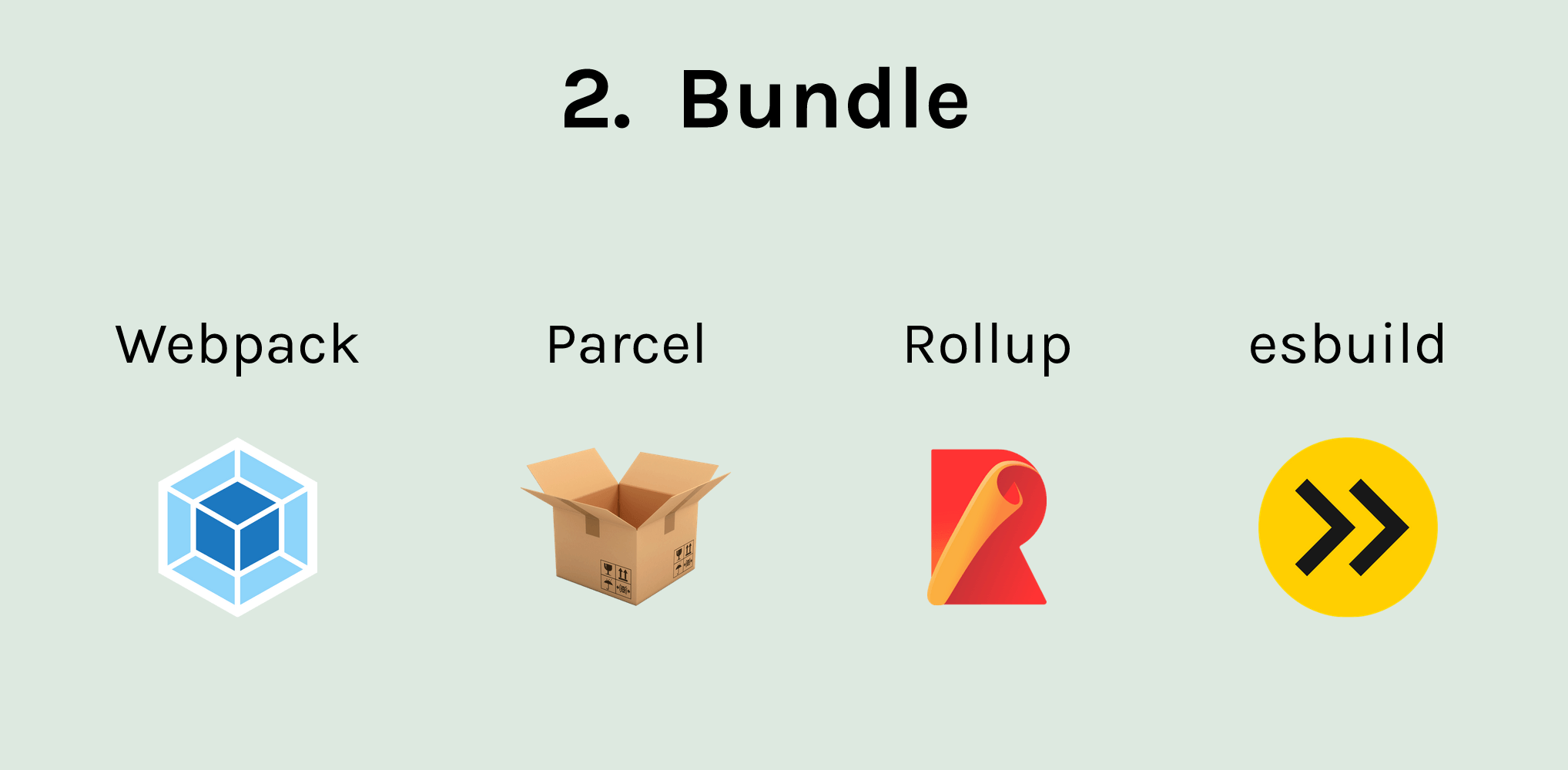 GitHub - Alffonti/reactfacts