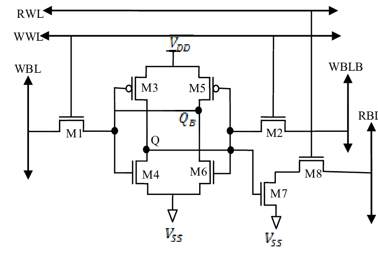 GitHub - pratt12/8T-SRAM_CELL