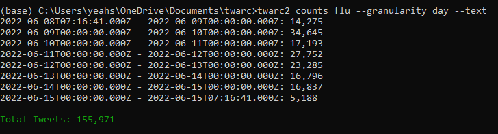 403 Client Error when trying to search for users/tweets · Issue #643 · DocNow/twarc · GitHub