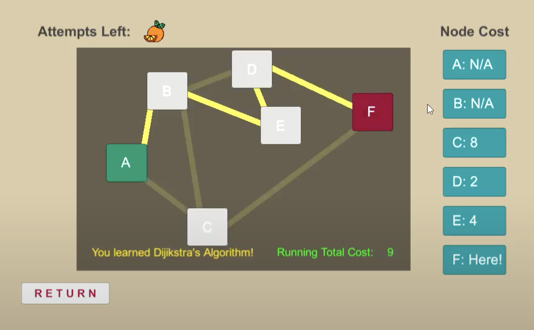 GitHub - itserinlee/CPSC236_Dijkstras: Final Project for CPSC 236 ...