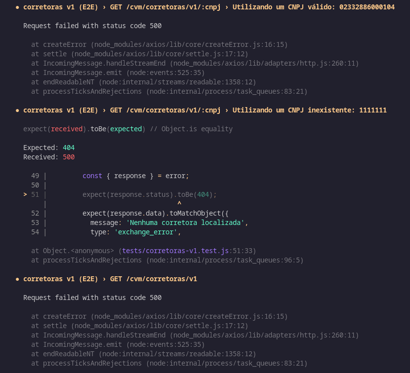 API das corretoras retorna 500 · Issue #522 · BrasilAPI/BrasilAPI · GitHub