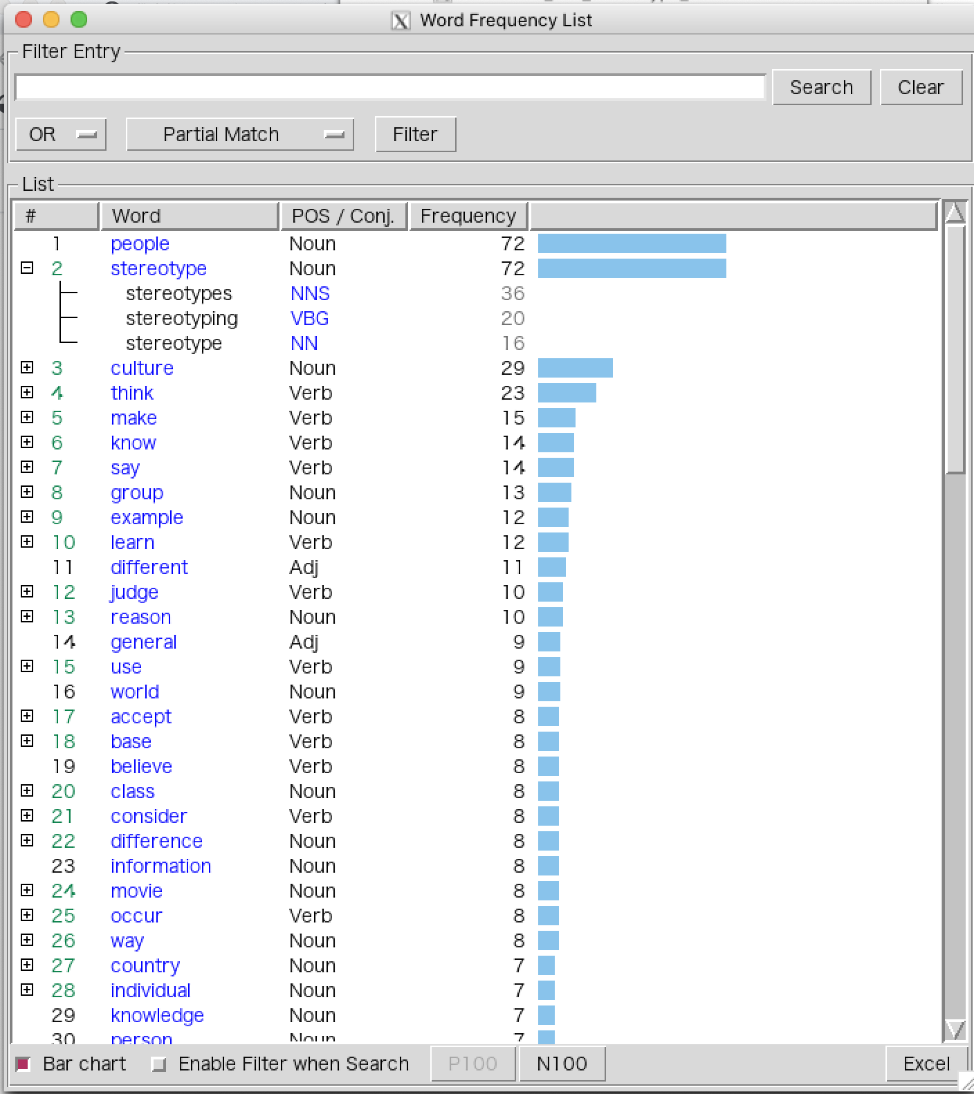 KH Coder 3による英語データ分析の手順は『赤毛のアン（Anne of Green Gables）』チュートリアルを · ko-ichi-h khcoder · Discussion ...