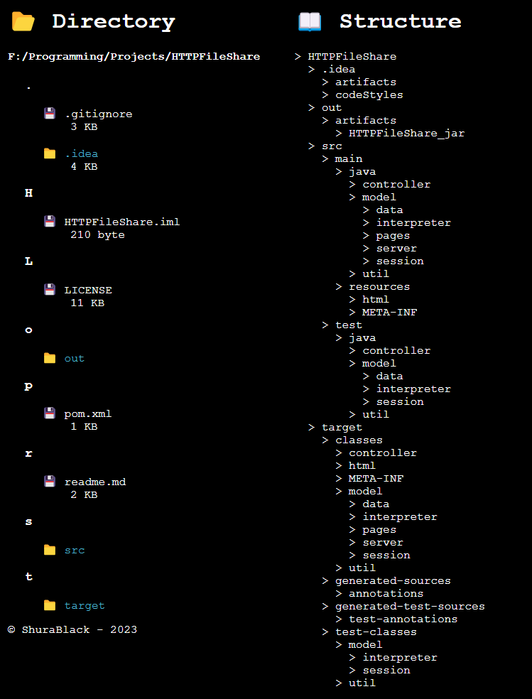 GitHub - ShuraBlack/JhttpFileShare: Local HTTP server for file sharing and browsing